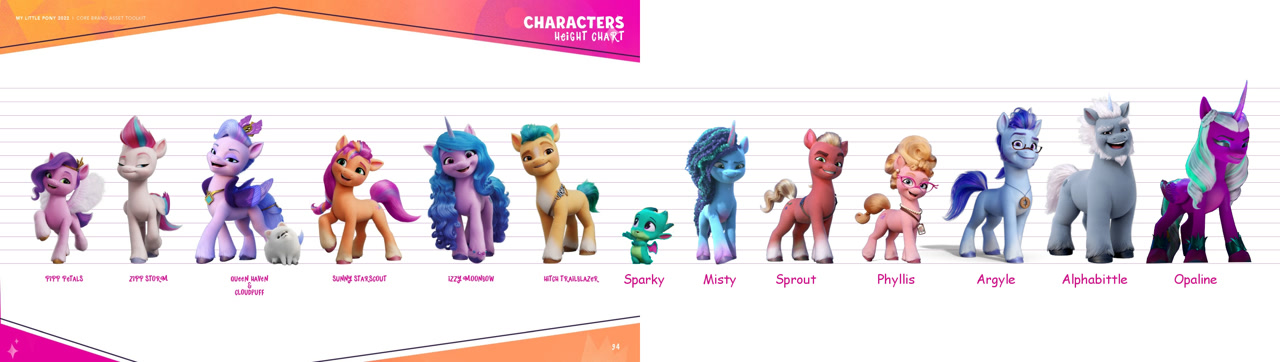 #3033378 - safe, edit, edited screencap, screencap, alphabittle blossomforth, argyle starshine ...