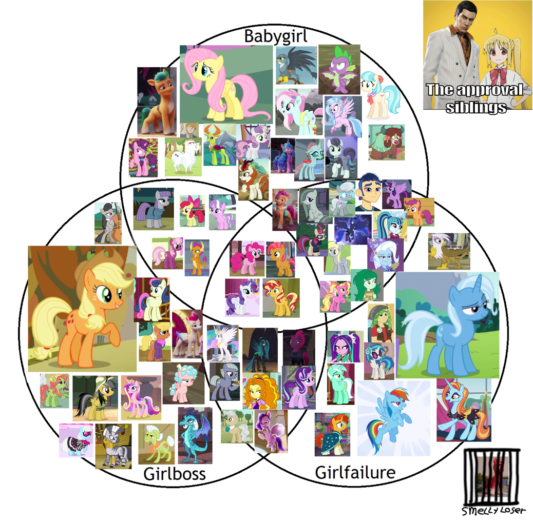 #3223932 - safe, edit, edited screencap, screencap, adagio dazzle ...