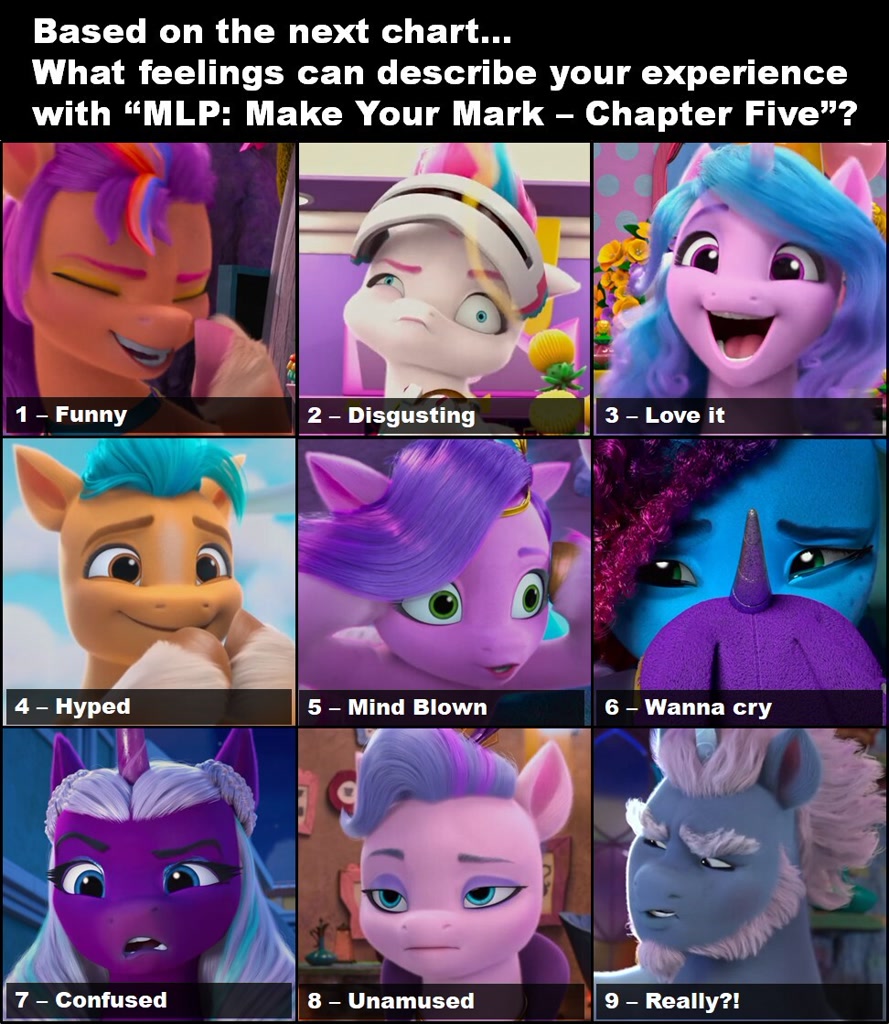 #3224135 - safe, edit, edited screencap, screencap, alphabittle blossomforth, hitch trailblazer ...