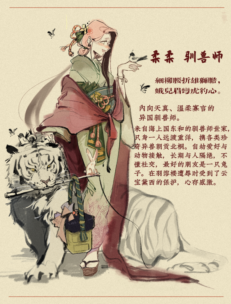 #3229455 - safe, artist:jsdhwdmax028, fluttershy, big cat, bird, human ...