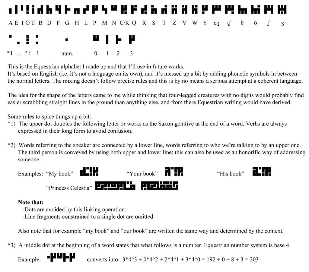 #3238805 - dead source, safe, artist:jackjacko-eponymous, alphabet ...