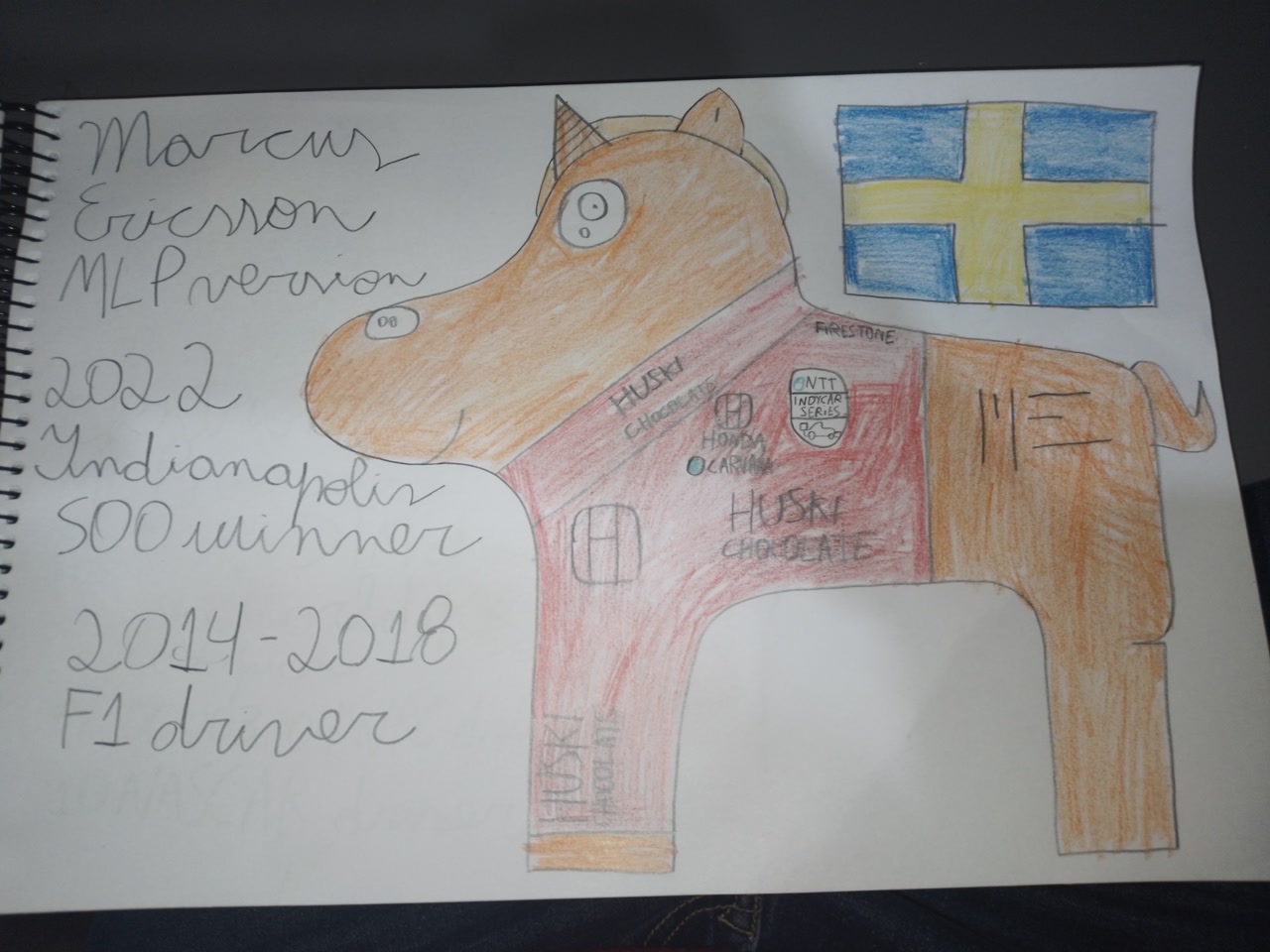 #3239901 - safe, artist:super-coyote1804, oc, pony, unicorn, formula 1 ...