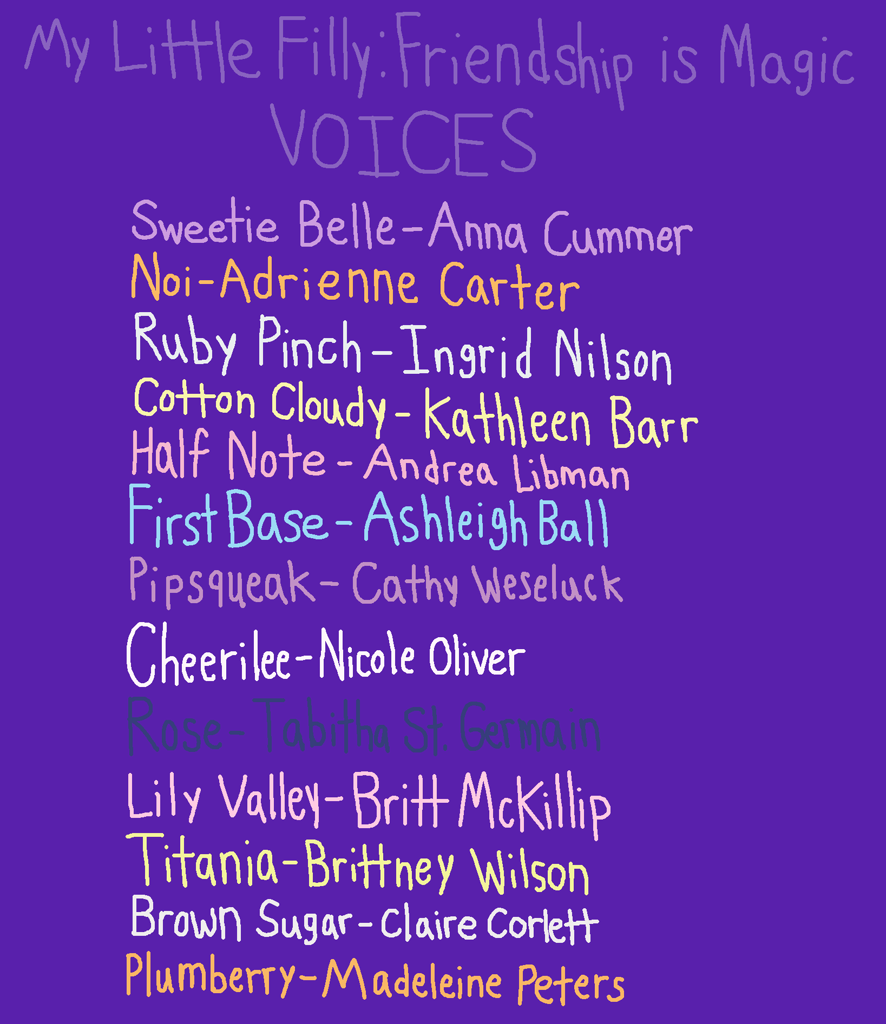 #3258940 - safe, artist:gillianthecreator36, series:my little filly ...