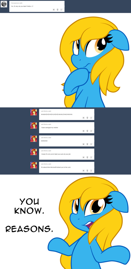 #3258949 - safe, artist:furrgroup, oc, oc only, oc:internet explorer ...