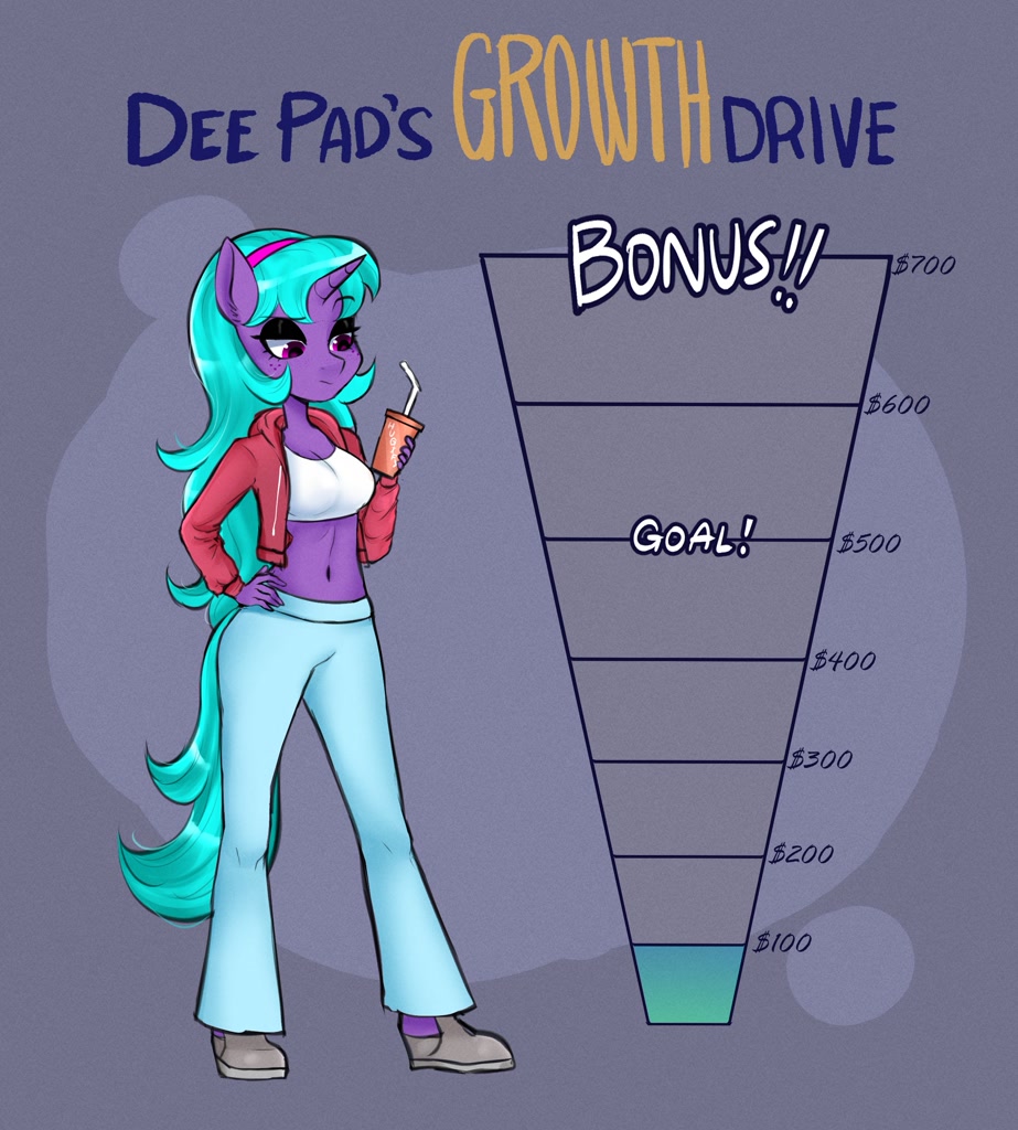 #3070898 - safe, artist:tomi_ouo, oc, oc:dee pad, unicorn, anthro ...