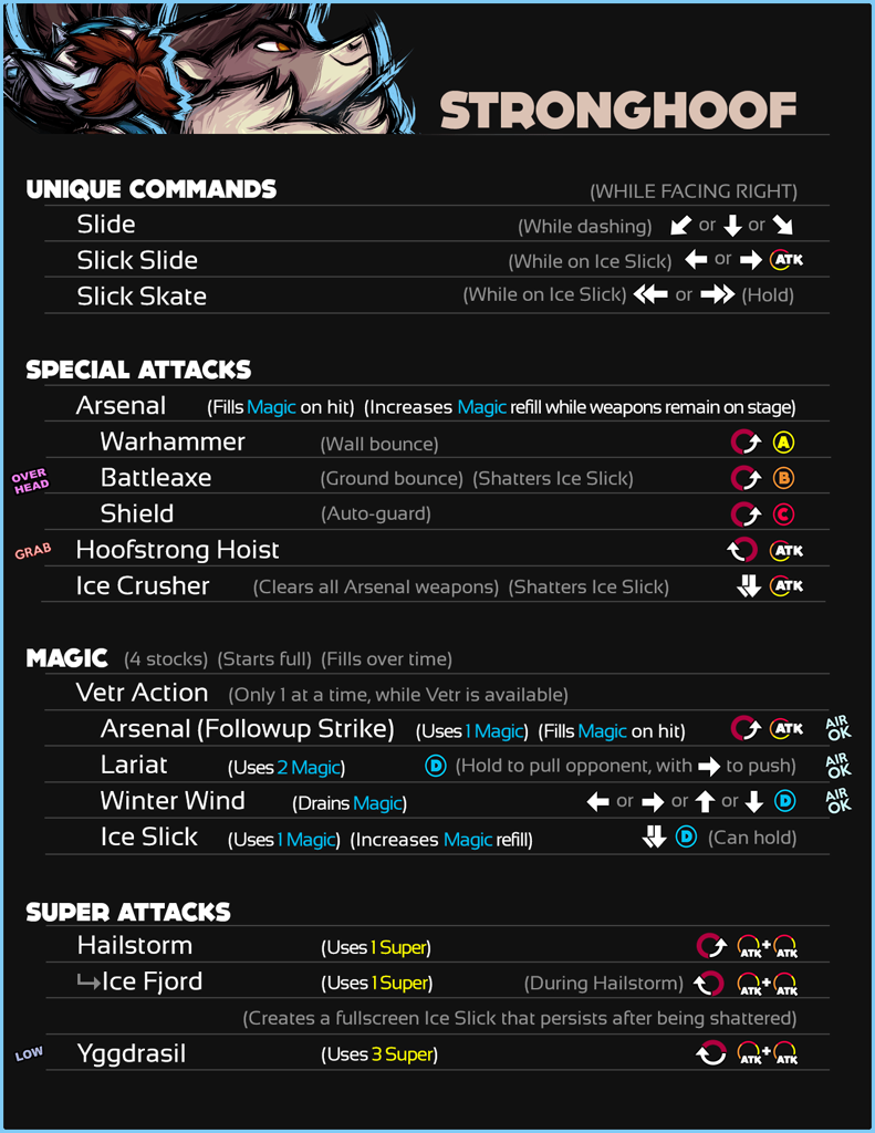 #3106641 - safe, stronghoof hoofstrong (tfh), vetr (tfh), deer ...