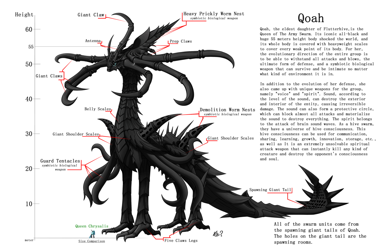 #3085272 - safe, artist:questionmarkdragon, queen chrysalis, changeling ...
