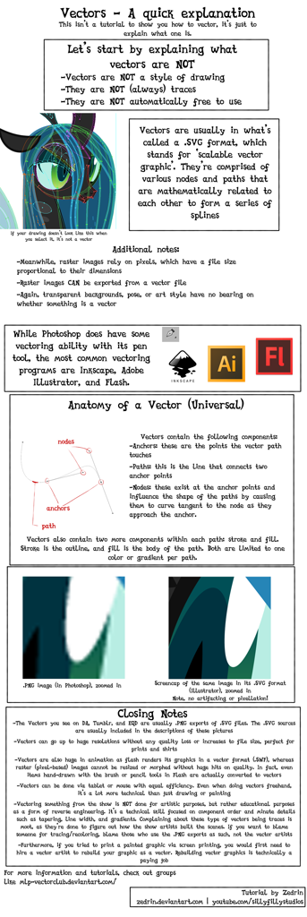 #3089041 - safe, artist:zedrin, queen chrysalis, changeling, changeling ...