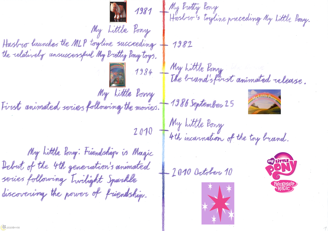 #3099332 - safe, artist:moon flower, screencap, bow tie (g1), firefly ...