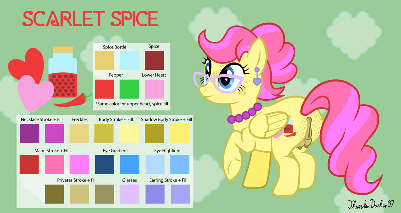 3124326 Explicit Alternate Version Artistthunderdasher07 Oc Oc Only Ocscarlet Spice
