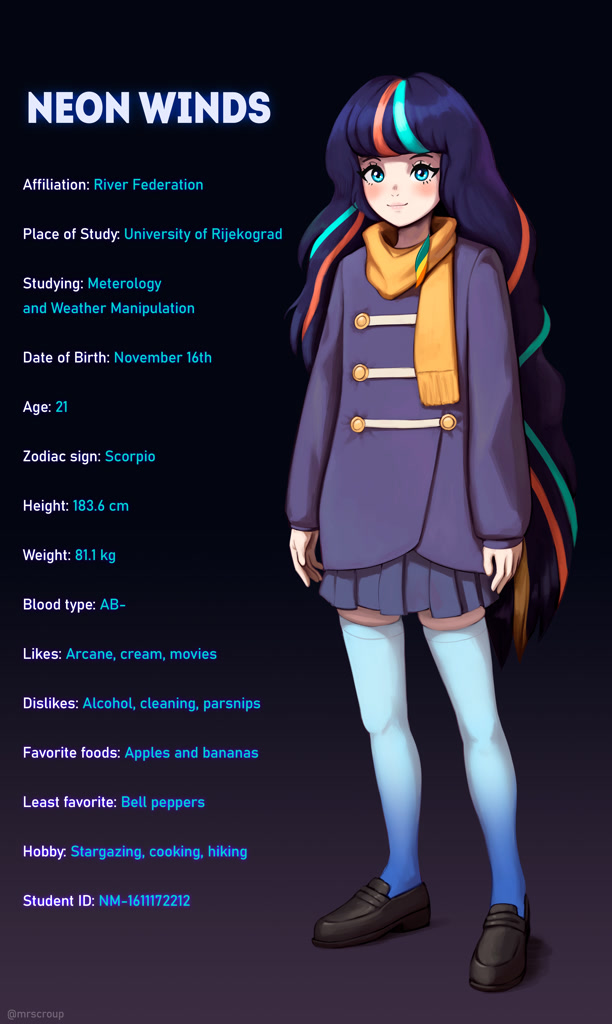 #3134387 - safe, artist:mrscroup, oc, oc only, oc:neon winds, human ...