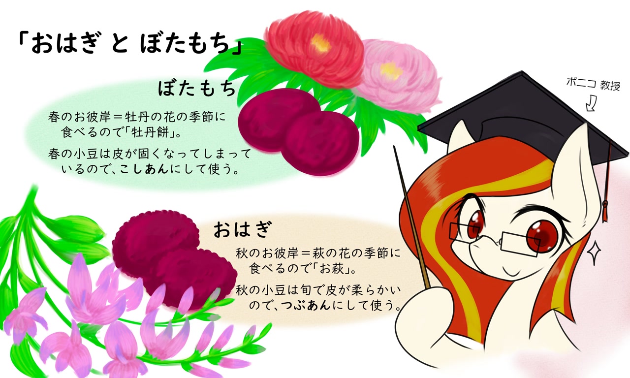 #3136673 - safe, artist:zemlya, oc, oc only, pony, female, flower ...