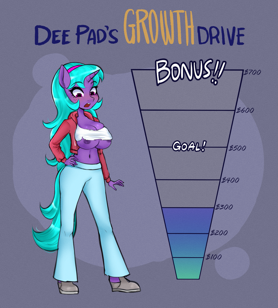 #3138877 - questionable, artist:tomi_ouo, oc, oc:dee pad, unicorn, anthro, plantigrade anthro ...