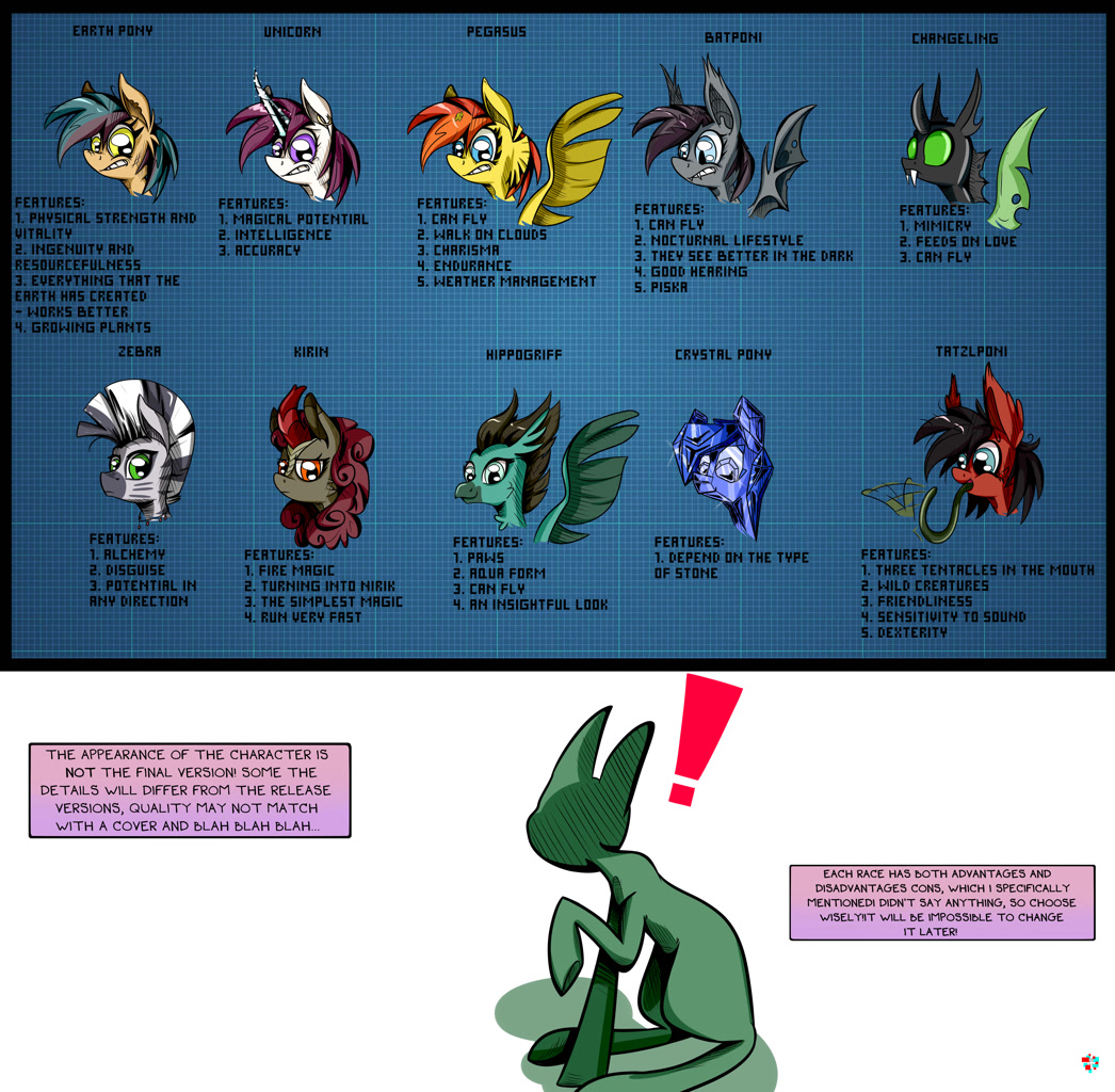 #3193487 - safe, artist:ybkathan, oc, oc only, bat pony, changeling, crystal pony, earth pony ...