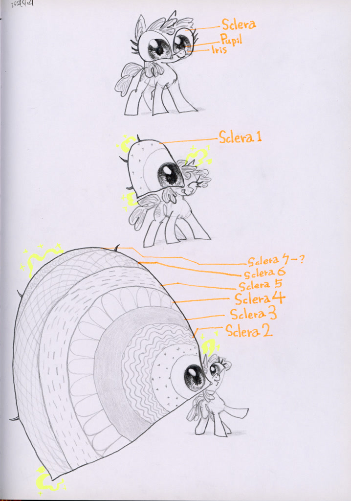 #3204339 - safe, artist:ja0822ck, pony, big eyes, body horror, not ...