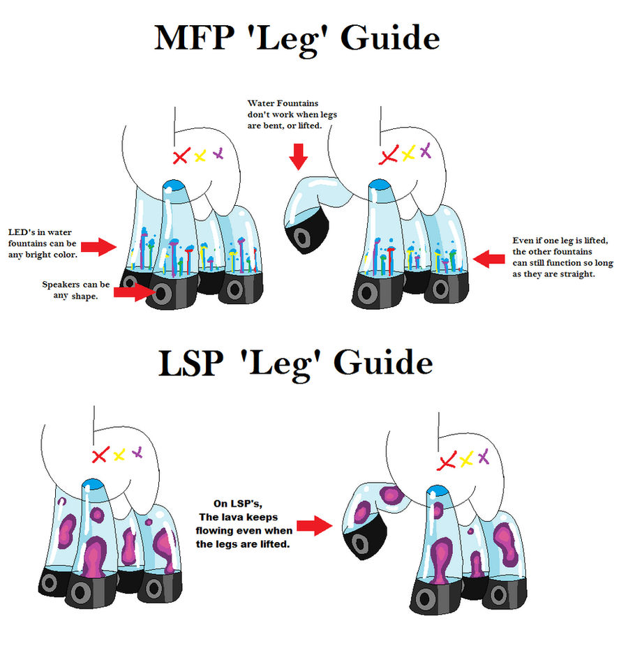 #3204588 - safe, artist:mlpdarksparx, original species, pony, arrow ...