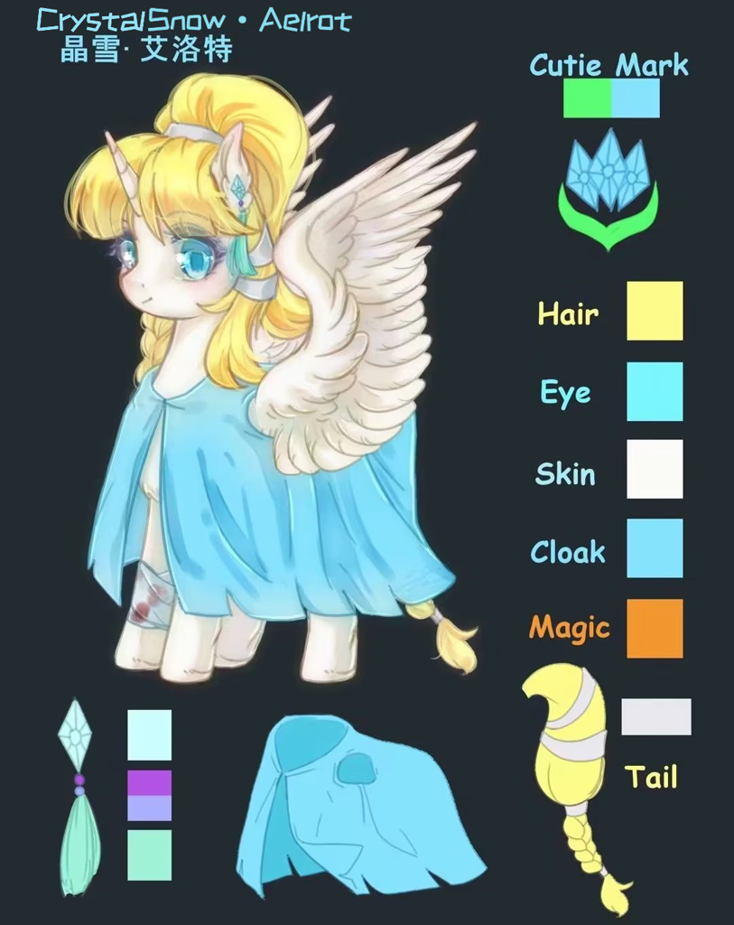 #3208291 - artist needed, source needed, safe, oc, oc only, alicorn, pony, g4, reference sheet ...