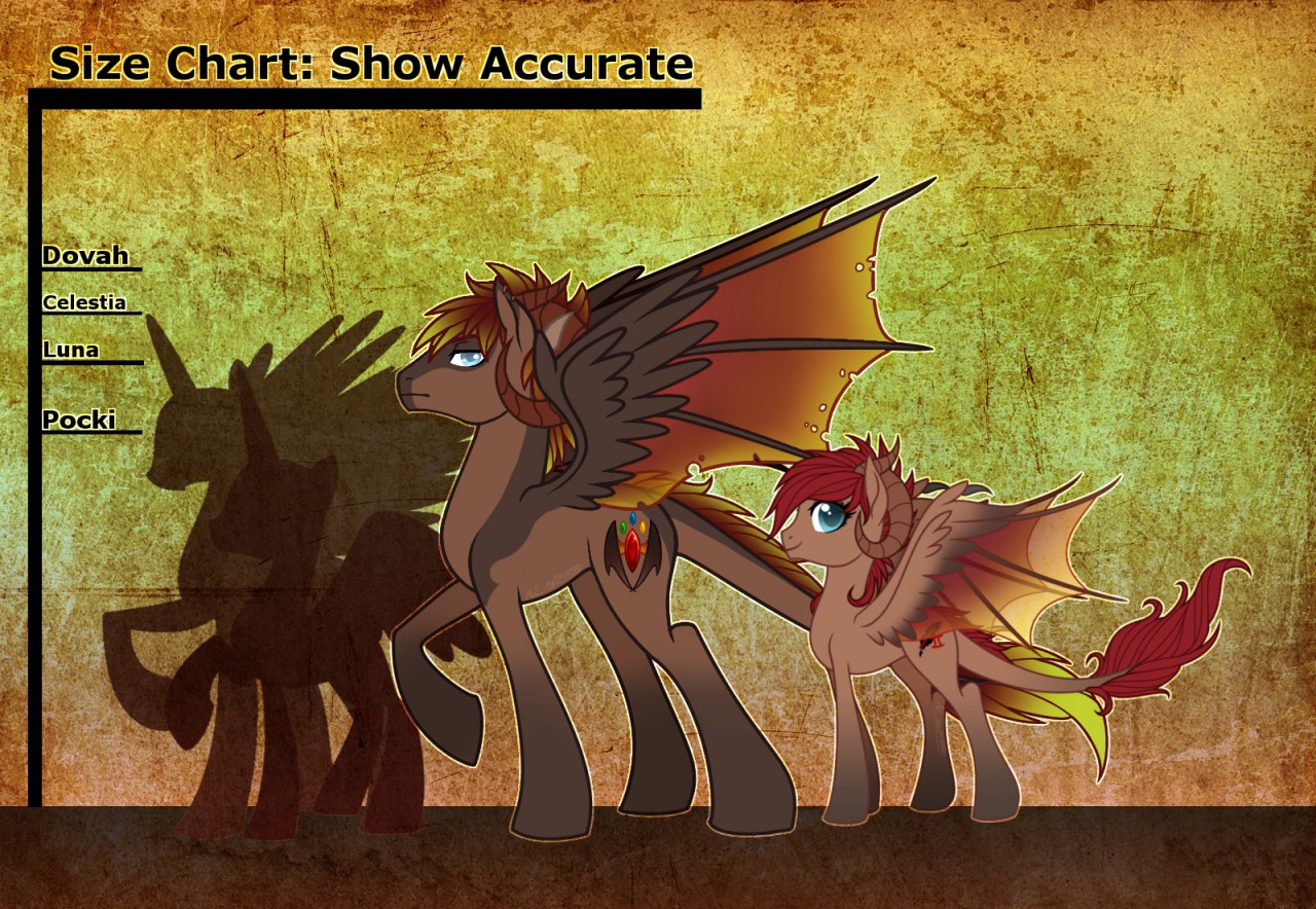 #3209023 - safe, artist:pocki07, princess celestia, princess luna, oc ...