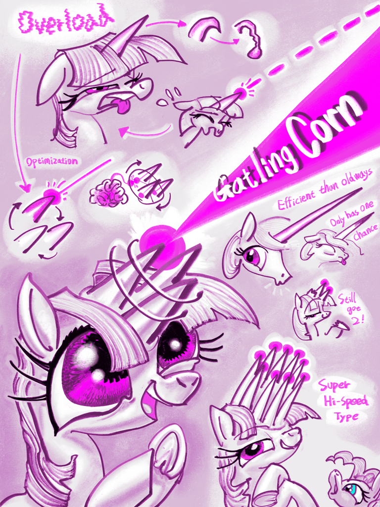 #3196977 - safe, artist:ja0822ck, pinkie pie, princess celestia, twilight sparkle, magic ...