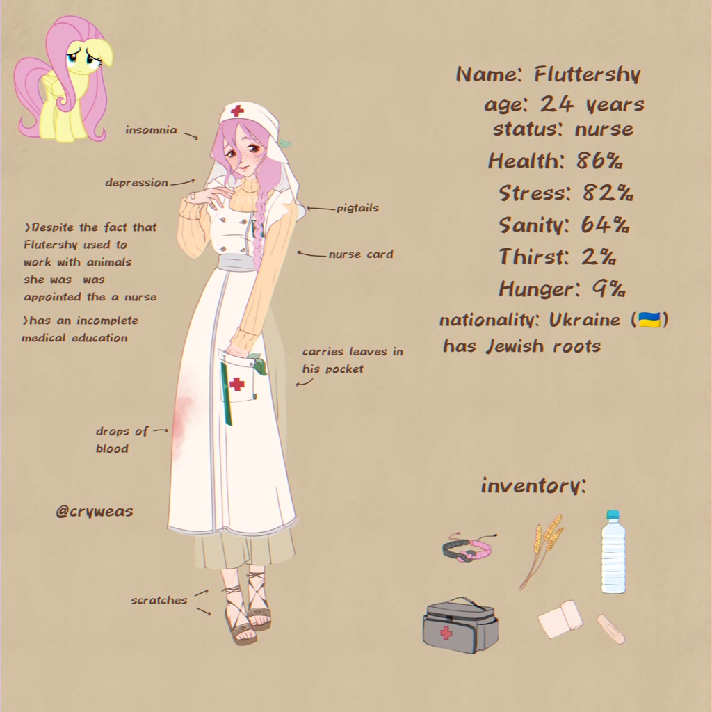 #3280200 - safe, artist:cryweas, fluttershy, human, pegasus, pony ...