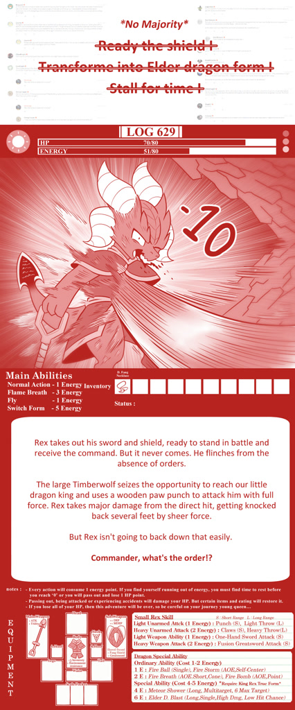 #3281198 - safe, artist:vavacung, oc, oc:king rex, dragon, timber wolf, comic:the adventure logs ...