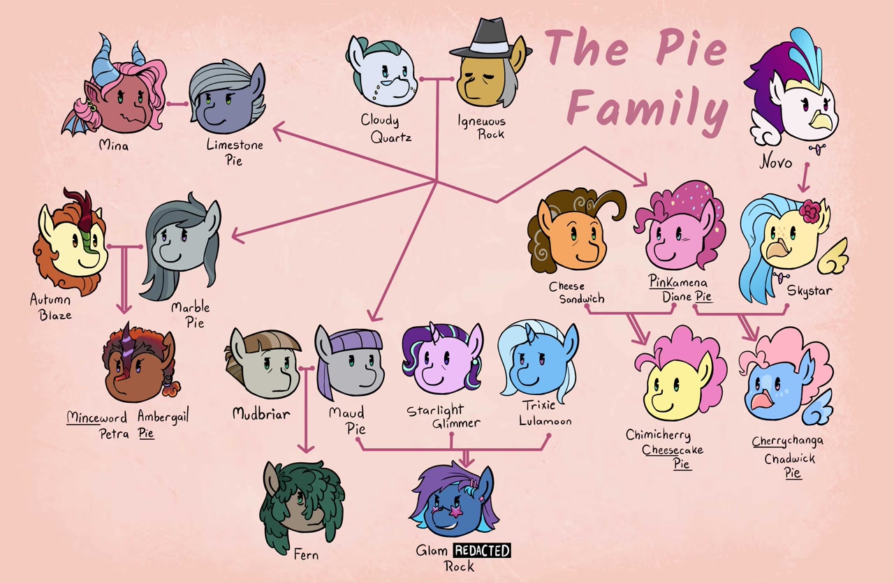 #3515952 - safe, artist:overlordneon, autumn blaze, cheese sandwich ...