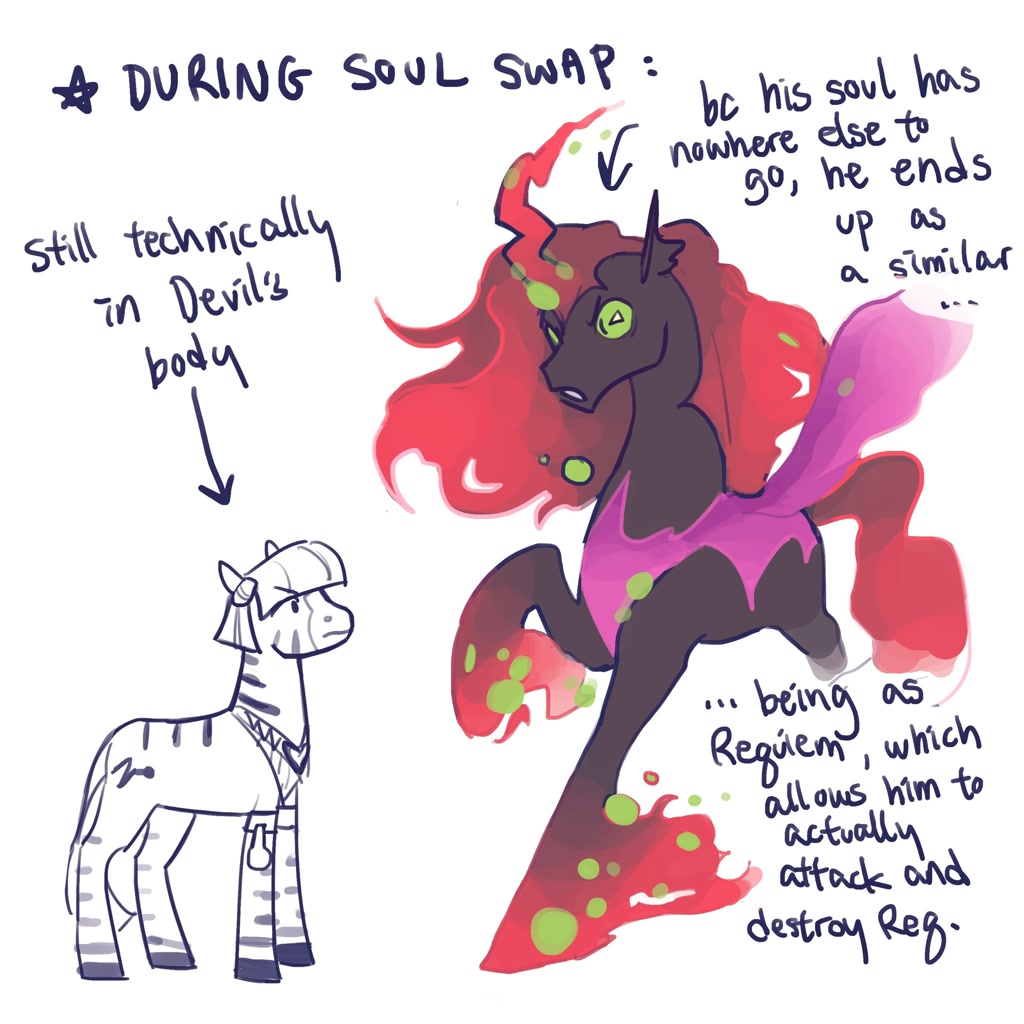 #3305318 - safe, artist:regularcitrus, changeling, pony, zebra, mlp x ...