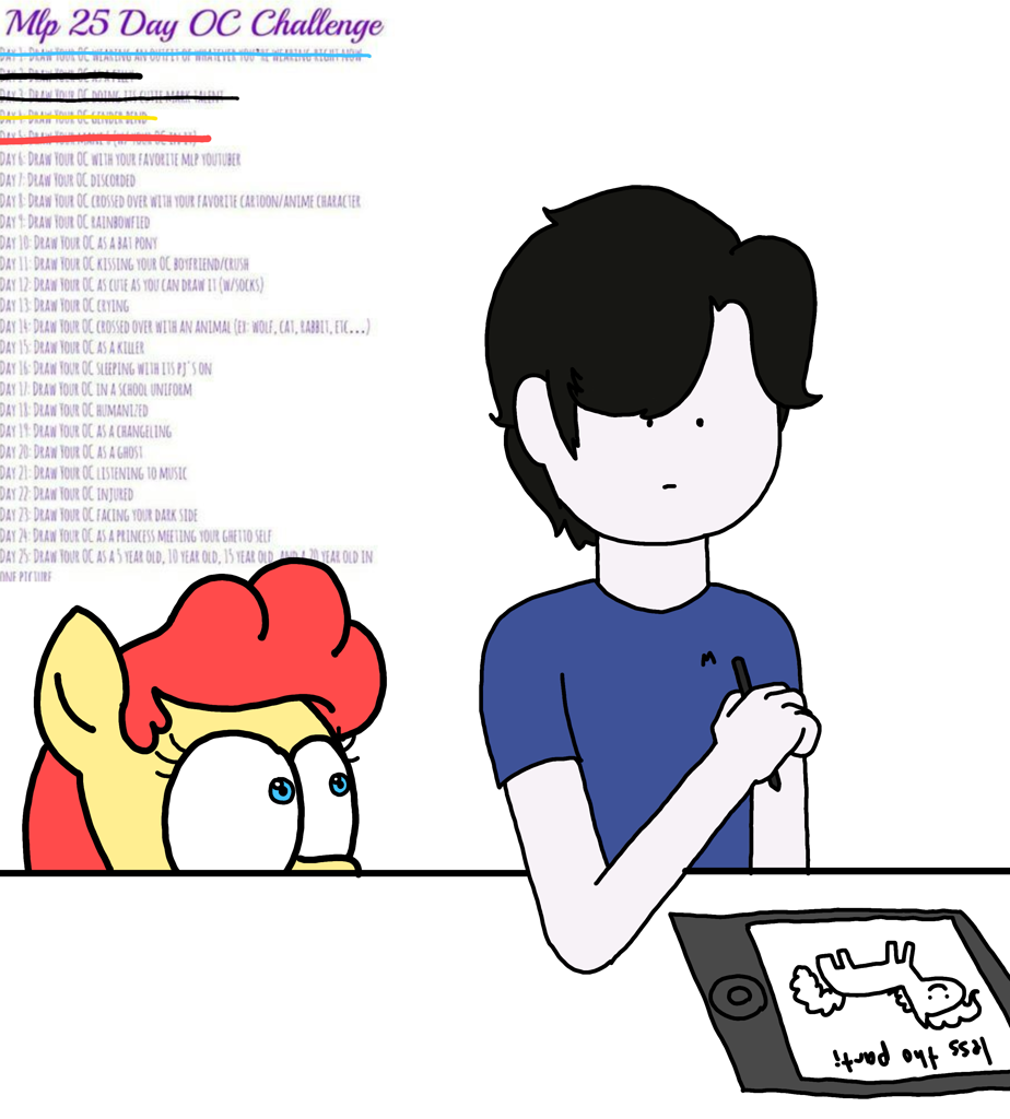 #3308189 - safe, artist:professorventurer, oc, oc only, oc:maka, oc ...