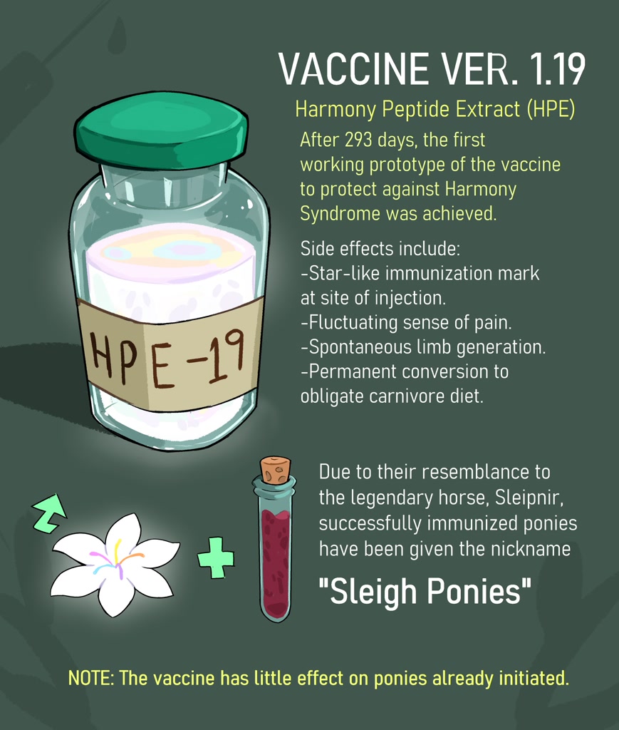 #3322034 - safe, artist:cracklewink, female, flower, harmony syndrome ...