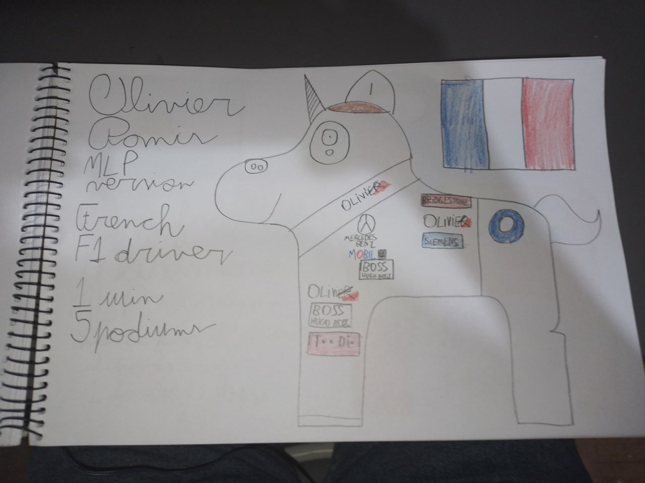 #3314709 - safe, screencap, formula 1, france, olivier panis, photo ...