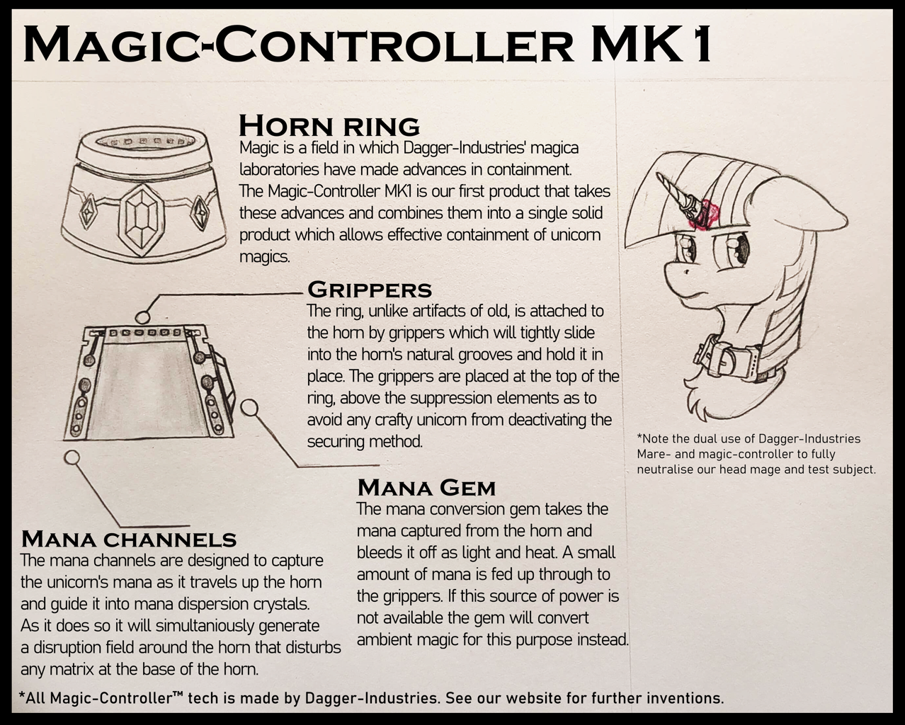 #3345243 - safe, artist:cmdraj, twilight sparkle, pony, unicorn, g4 ...