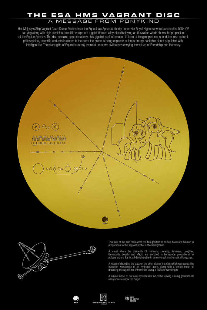 #3357630 - safe, artist:darkdoomer, oc, oc:adam, oc:eve, 4chan, atom, collaboration, disc, duo ...