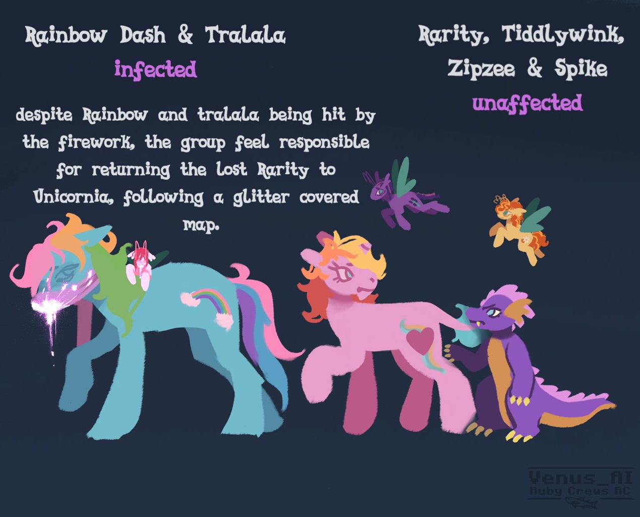 #3360008 - safe, artist:venus_ai_, part of a set, breezie (g3), master ...