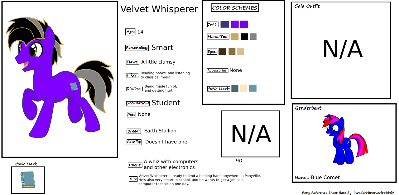 #3418883 - safe, oc, oc only, oc:blue comet, oc:velvet whisperer, earth ...