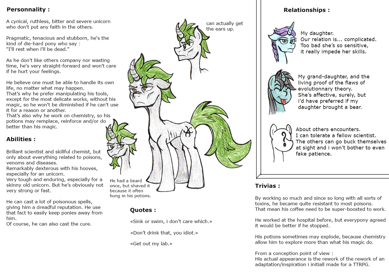 #3542875 - safe, artist:fleximusprime, oc, oc only, pony, unicorn, horn, male, reference sheet ...