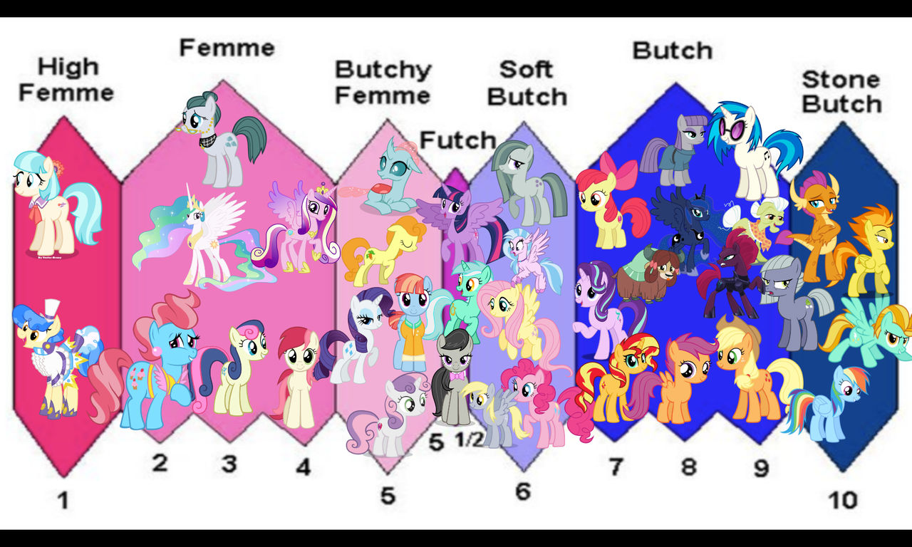 #3577156 - artist needed, safe, artist:eohmemes2, apple bloom ...