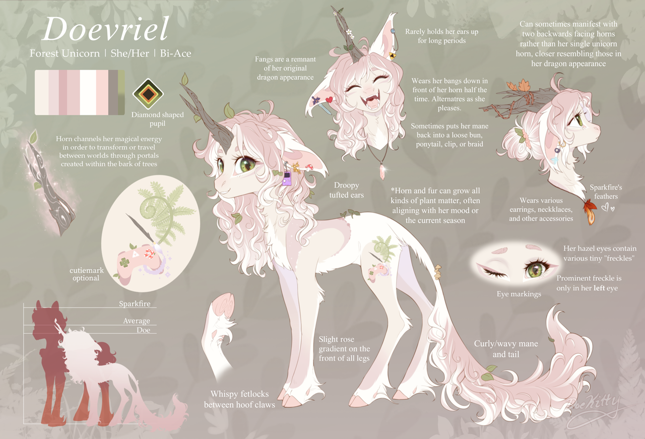 #3585467 - safe, artist:doekitty, oc, oc only, oc:doevriel, pony, unicorn, horn, reference sheet ...
