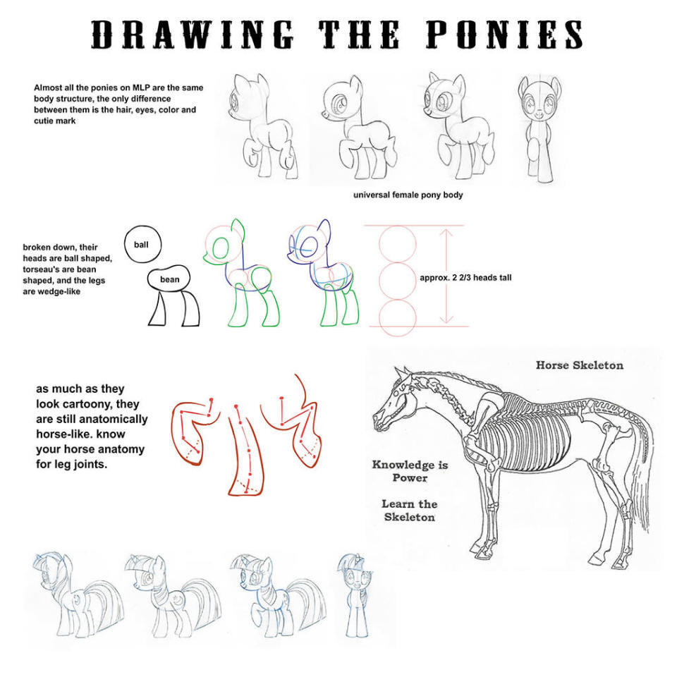 #3592674 - safe, artist:lauren faust, twilight twinkle (my little pony ...