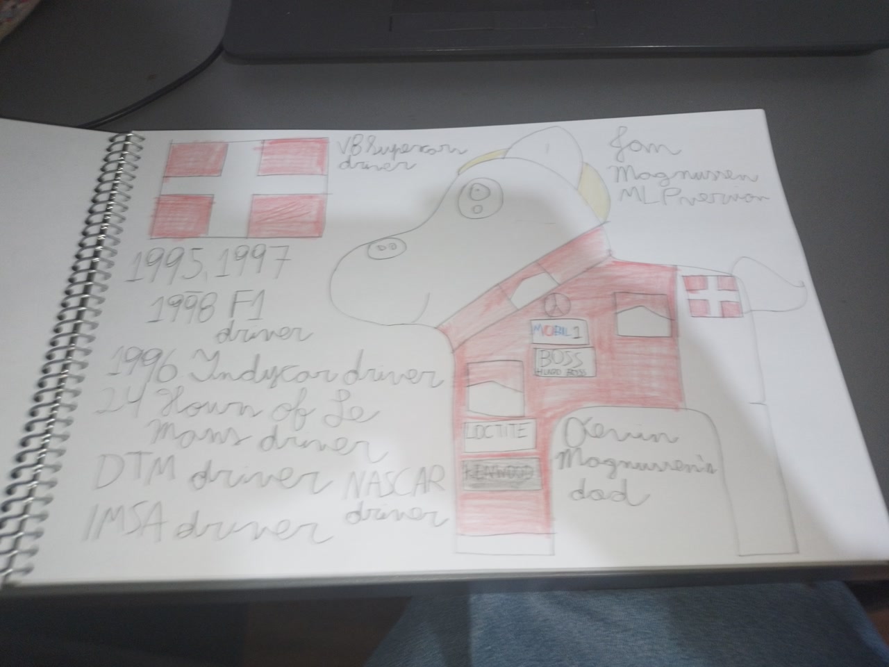 #3595008 - safe, artist:super-coyote1804, 24 hours of le mans, denmark ...