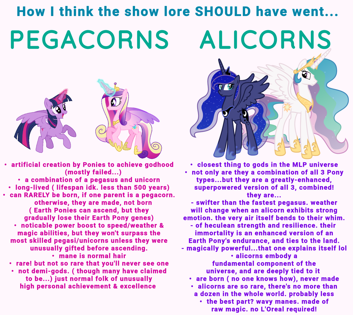 #3606772 - artist needed, source needed, safe, princess cadance, princess celestia, princess ...