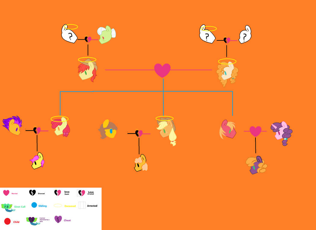 #3608509 - safe, artist:dianarp1990, artist:therainbowgirly, apple ...
