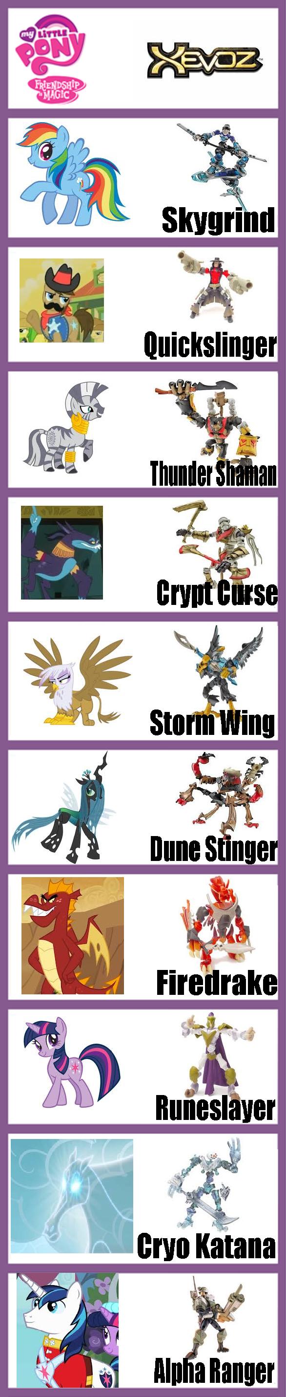 #181471 - safe, ahuizotl, garble, gilda, queen chrysalis, rainbow dash ...