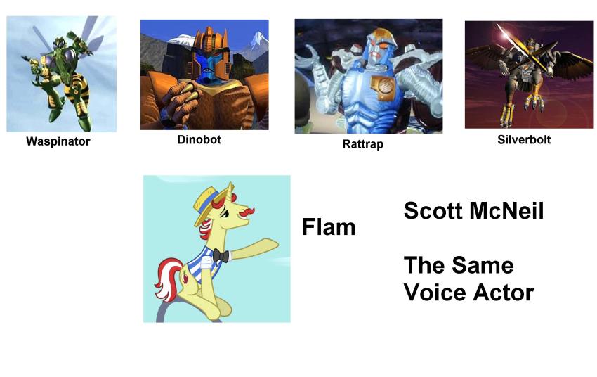 #218322 - safe, flam, g4, beast wars, dinobot, exploitable meme ...
