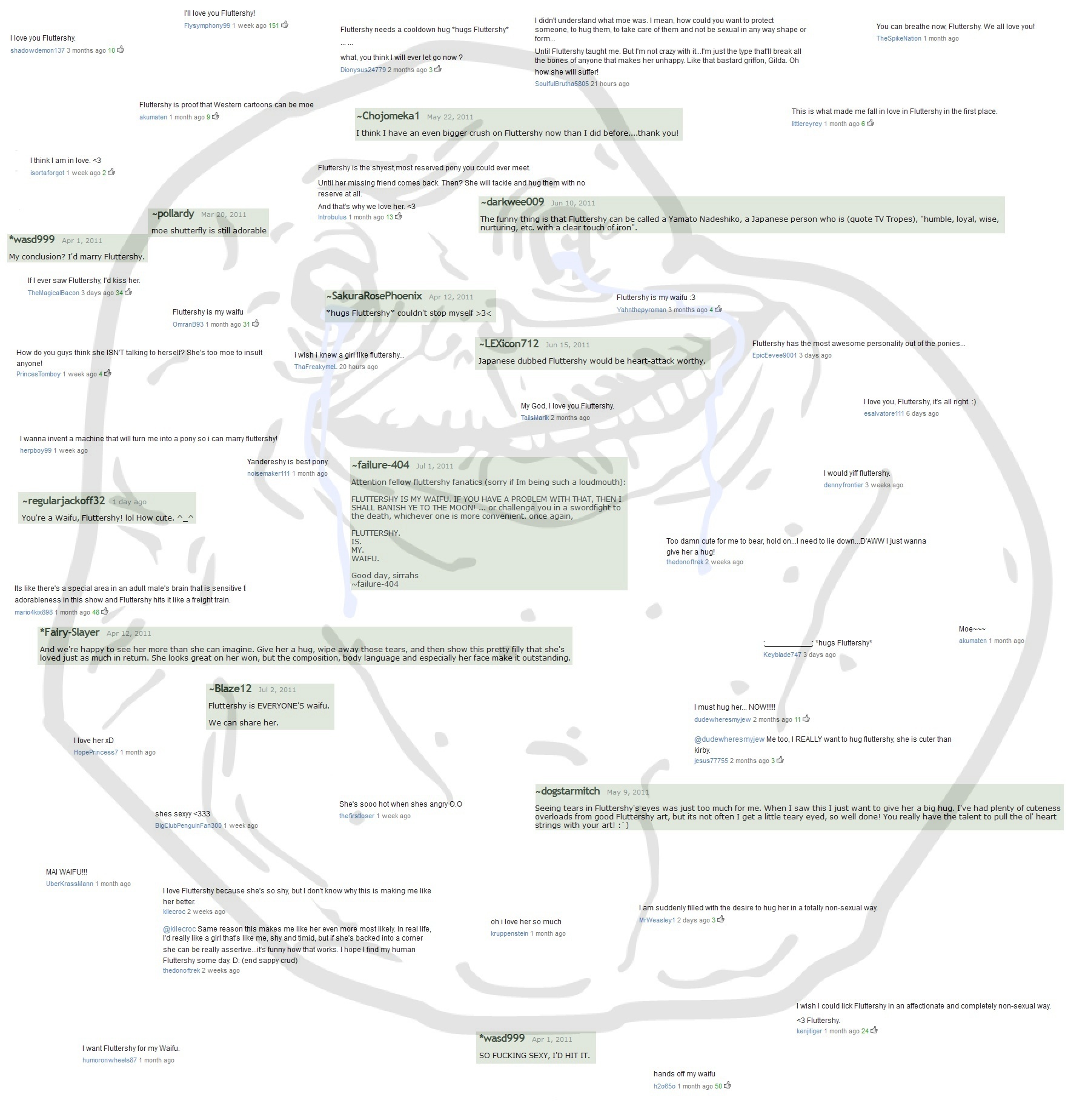 #240877 - safe, fluttershy, g4, deviantart, forever alone, meme, meta ...