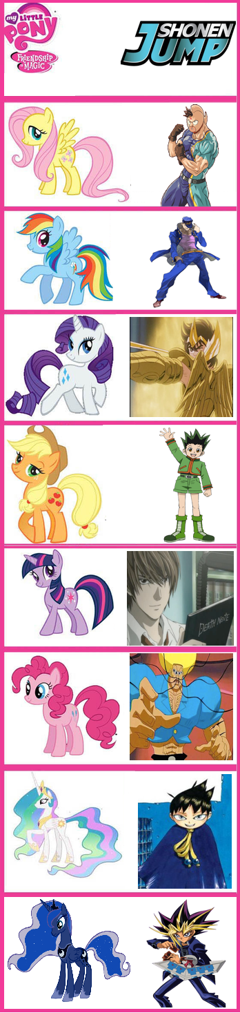 #234781 - safe, bobobo-bo bo-bobo, comparison chart, death note, gon ...