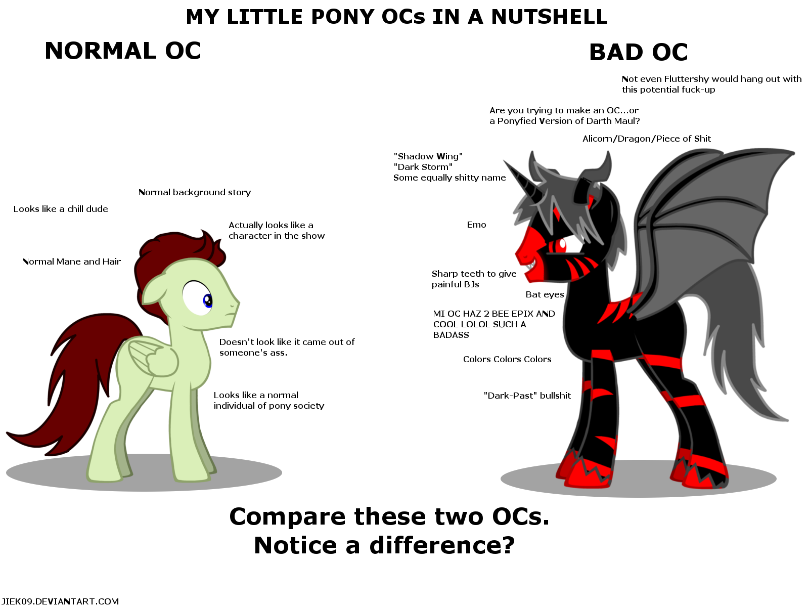 #283545 - safe, oc, oc only, alicorn, bat pony, bat pony alicorn ...