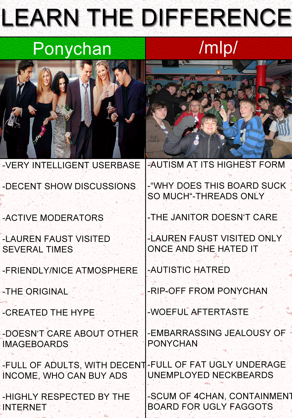 #378925 - safe, /mlp/, comparison, comparison trolling, drama bait ...