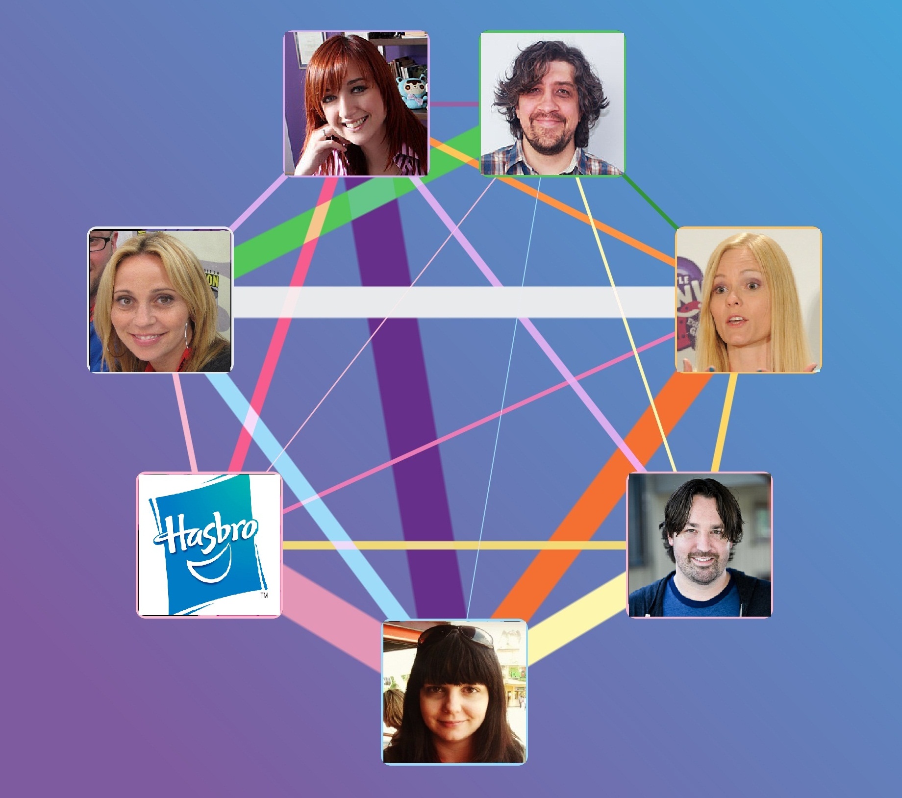 #401032 - questionable, chart, crack shipping, craig mccracken, hasbro ...