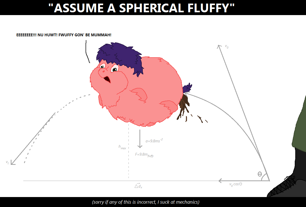 #558631 - grimdark, grotesque, artist:wolfram_sparks, fluffy pony ...