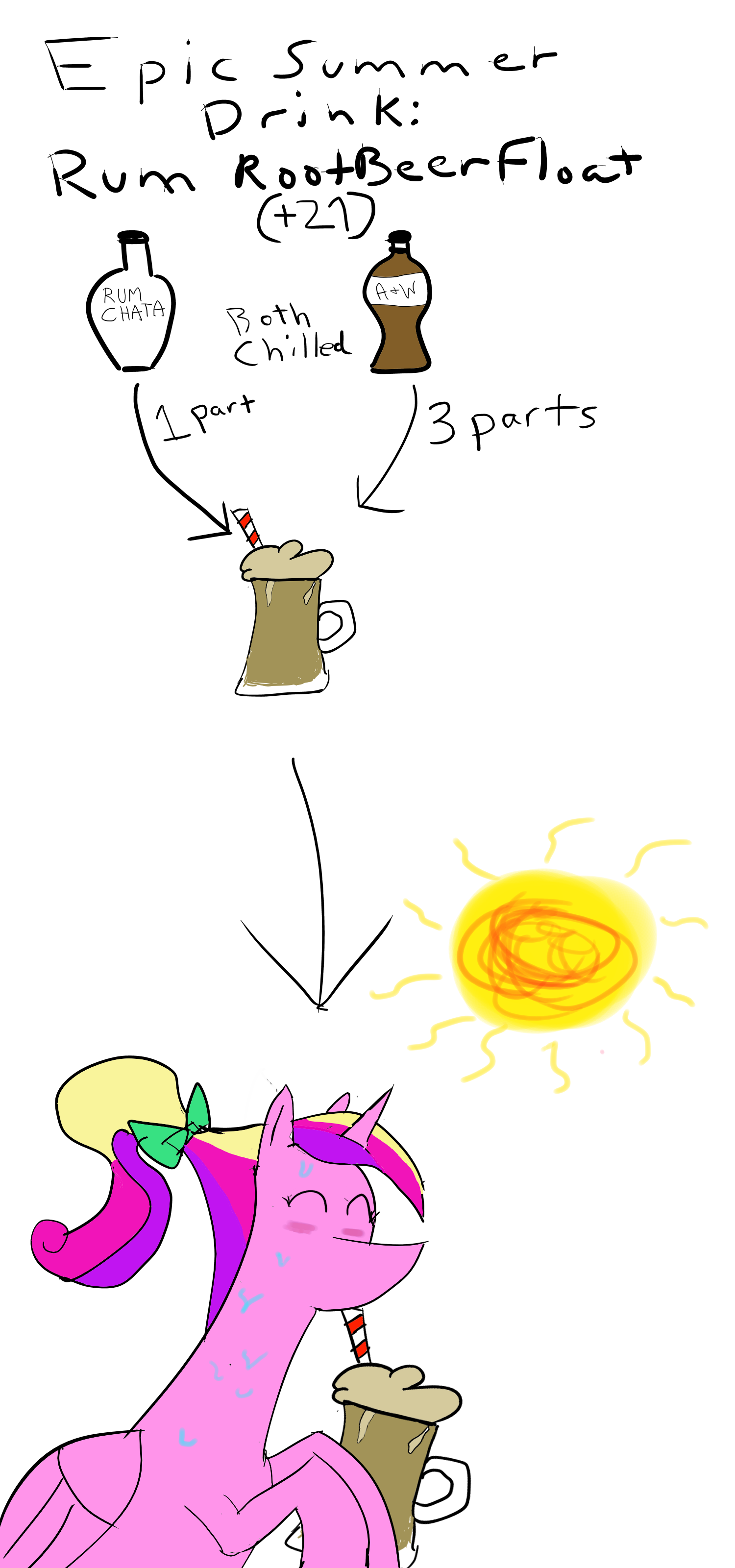 #650716 - safe, artist:gustav tremendous, princess cadance, alcohol ...